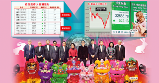 京專家:Omicron導致肺炎或重症比例低於流感 - 信報網站 hkej.com